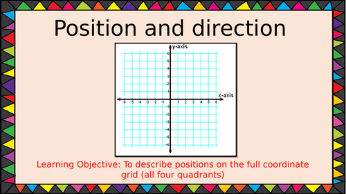 Maths- Geometry- describe positions on the full coordinate grid (all ...