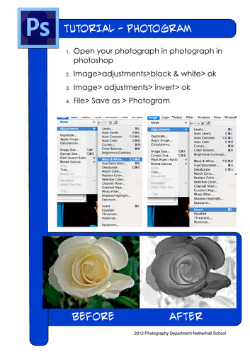 The Ultimate Adobe Photoshop Video Guides | Teaching Resources