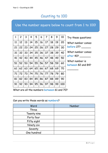 Y1 Maths - Place Value | Teaching Resources
