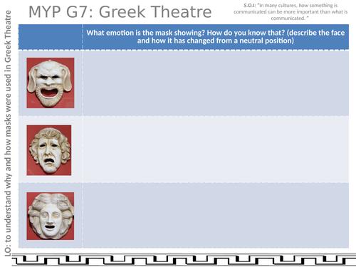 GREEK THEATRE UNIT - DRAMA | Teaching Resources