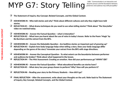 STORY TELLING UNIT - DRAMA | Teaching Resources