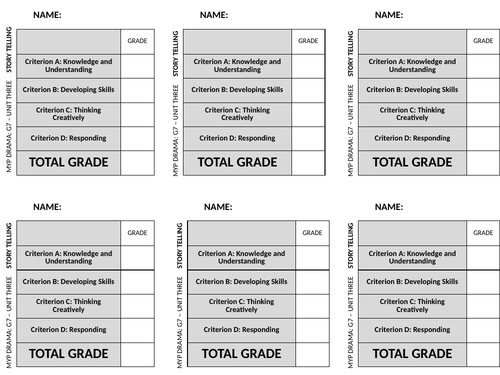 STORY TELLING UNIT - DRAMA | Teaching Resources