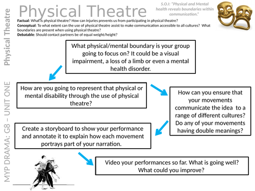 PHYSICAL THEATRE DANCE/DRAMA UNIT | Teaching Resources
