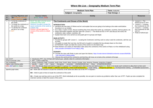 Geography - Where We Live | Teaching Resources