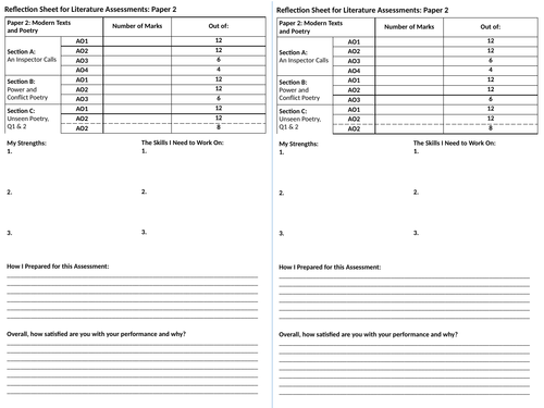 AQA Literature Pupil Mark Schemes | Teaching Resources