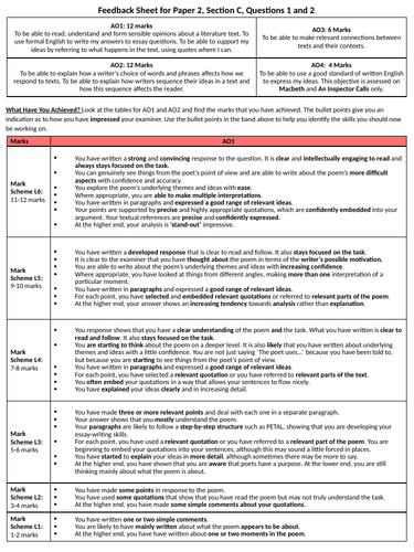 AQA Literature Pupil Mark Schemes | Teaching Resources