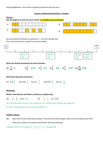 Differentiated Fraction & Decimal Equivalents | Teaching Resources
