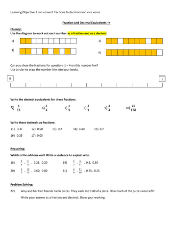 Differentiated Fraction & Decimal Equivalents | Teaching Resources