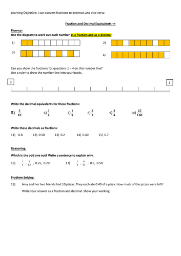 Differentiated Fraction & Decimal Equivalents | Teaching Resources