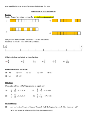Differentiated Fraction & Decimal Equivalents | Teaching Resources