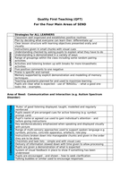 Quality First Teaching Checklist | Teaching Resources