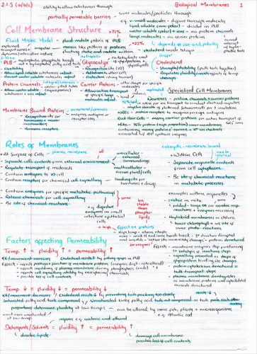 OCR A Level Biology Biological Membranes Revision Poster | Teaching ...