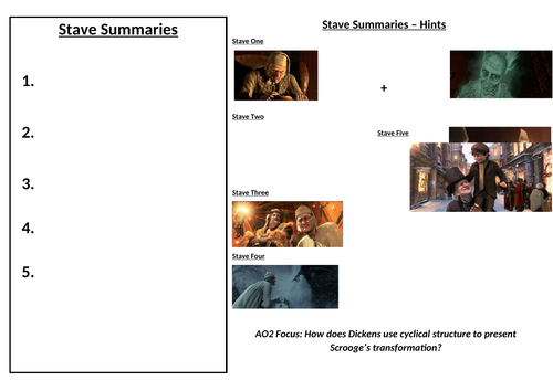 Cyclical Structure - A Christmas Carol | Teaching Resources