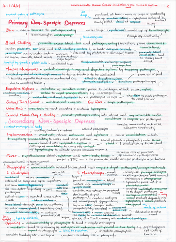 OCR A Level Biology Communicable Disease Revision Poster | Teaching Resources