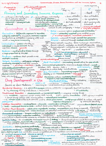 OCR A Level Biology Communicable Disease Revision Poster | Teaching Resources