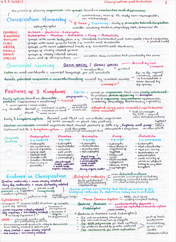 OCR A Level Biology Classification & Evolution Revision Poster ...
