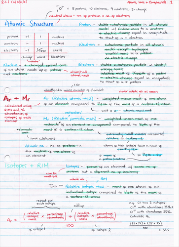 OCR A Level Chemistry Atoms, Ions & Compounds Revision Poster ...