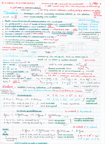 OCR A Level Chemistry Acids & Redox Revision Poster | Teaching Resources
