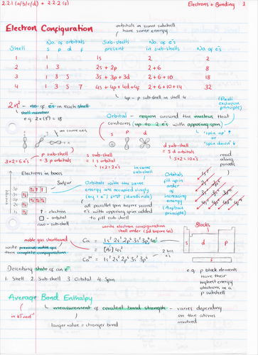 OCR A Level Chemistry Electrons & Bonding Revision Poster | Teaching ...