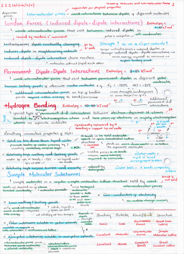 OCR A Level Chemistry Shapes of Molecules & Intermolecular Forces ...