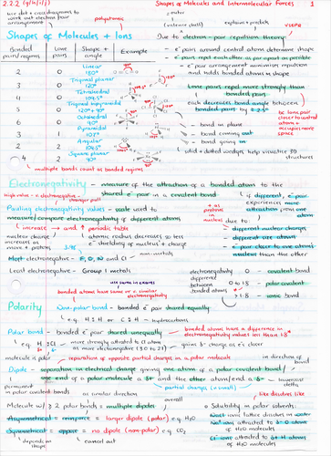 OCR A Level Chemistry Shapes of Molecules & Intermolecular Forces ...