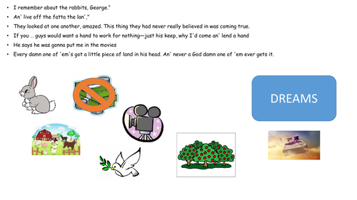 Of Mice and Men dual coding revision | Teaching Resources