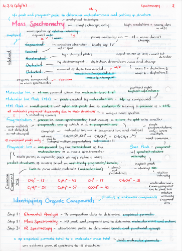 OCR A Level Chemistry Spectroscopy Revision Poster | Teaching Resources