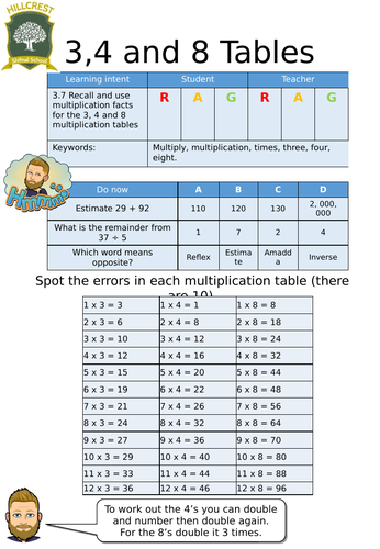 3-4-and-8-times-tables-entry-level-worksheet-teaching-resources