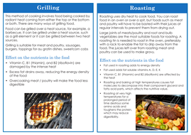 WJEC Hospitality and catering - AC1.4 Cooking methods | Teaching Resources