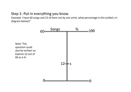 Double number lines introduction | Teaching Resources