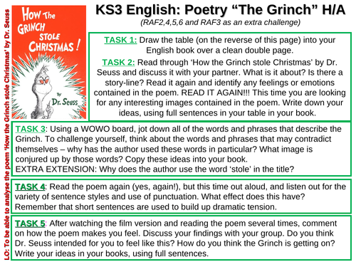 How the Grinch Stole Christmas Bundle | Teaching Resources