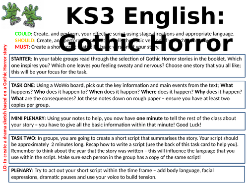 Gothic Horror Drama Task Card - English | Teaching Resources