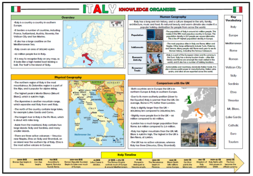 Italy Knowledge Organiser - KS2 Geography Place Knowledge! | Teaching ...