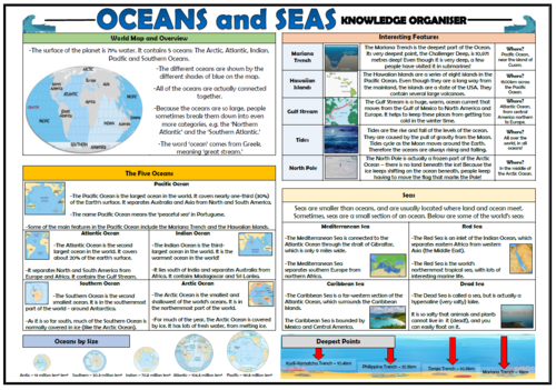 Oceans and Seas Knowledge Organiser - Geography Locational Knowledge ...