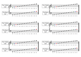 Music Worksheets Staff Notation | Teaching Resources