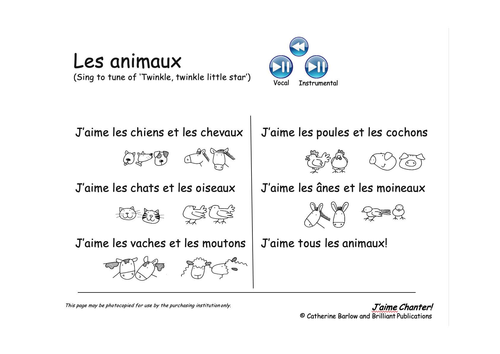 Interactive Powerpoint for French Song | Teaching Resources
