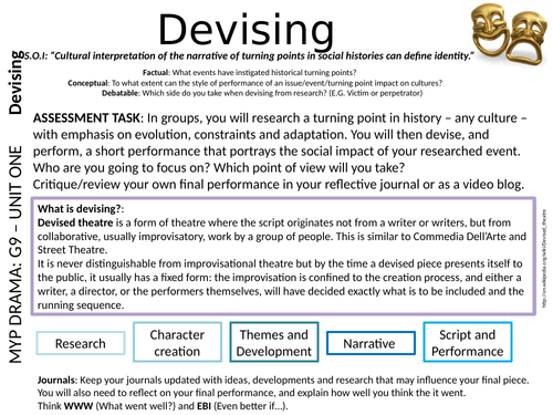 DEVISING Unit of Work DRAMA KS3/4 | Teaching Resources
