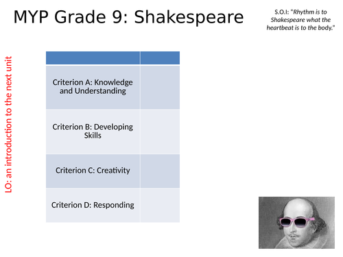 KS3/4 Drama Shakespeare Unit | Teaching Resources