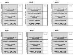 PANTOMIME KS2/3/4 Drama Unit | Teaching Resources