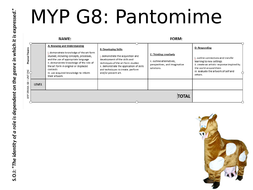 PANTOMIME KS2/3/4 Drama Unit | Teaching Resources