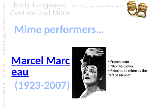 Body Language Non Verbal Communication DRAMA Unit | Teaching Resources