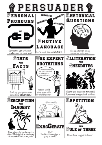 Persuasive Writing Devices PERSUADER poster | Teaching Resources