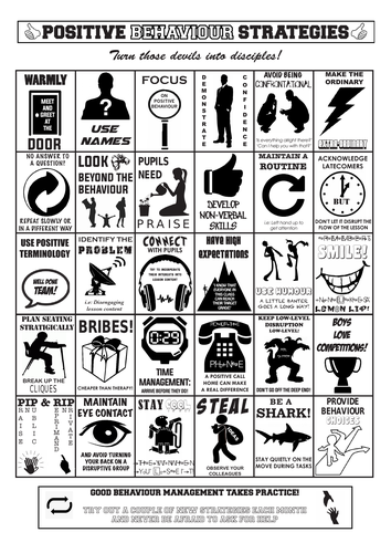 Good Behaviour Posters