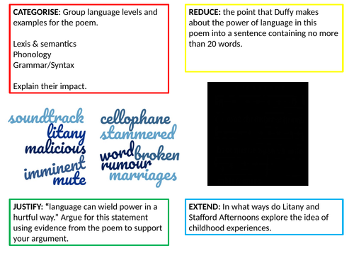 Carol Ann Duffy Mean Time Revision Resources | Teaching Resources