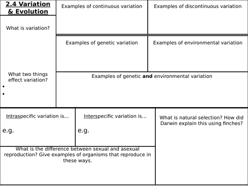 KS4 Variation, Evolution, Adaptation | Teaching Resources