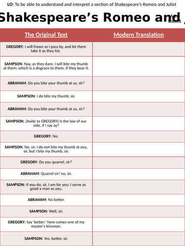 Romeo and Juliet Act 1 Scene 1 KS3/4 English | Teaching Resources