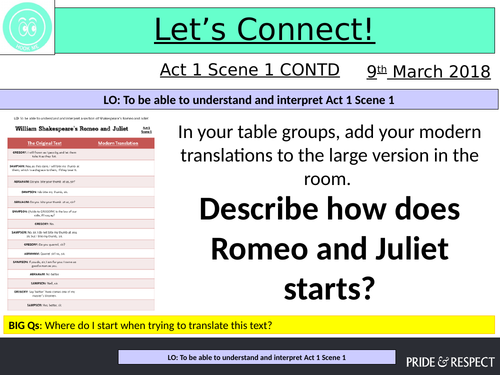 Romeo and Juliet Group Work Task KS3/4 English | Teaching Resources