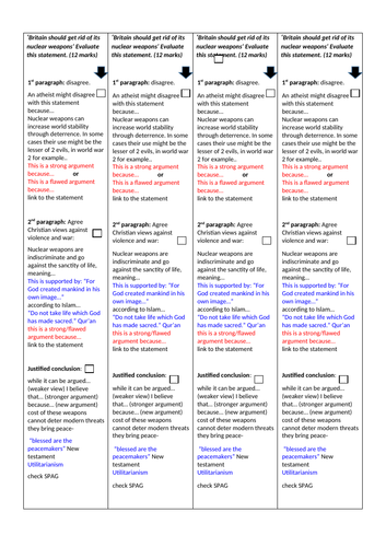 weapons of mass destruction | Teaching Resources