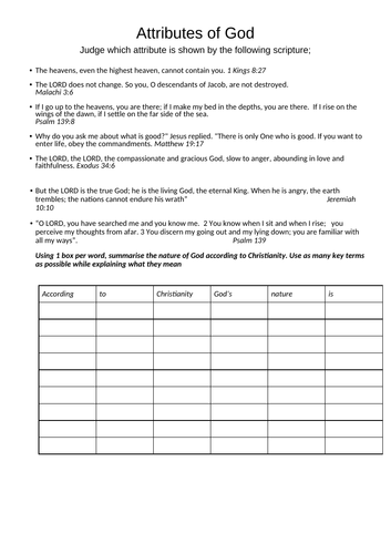 attributes of God Christianity | Teaching Resources