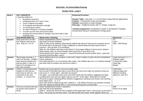 Maths Mastery number 3 planning EYFS | Teaching Resources